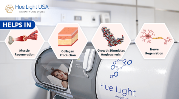 What Does Photobiomodulation (PBM) Therapy Do?