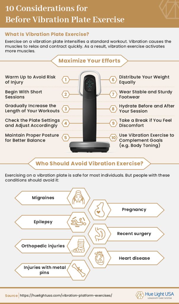13 Vibration Plate Exercises (Starting with Vibration Exercise)